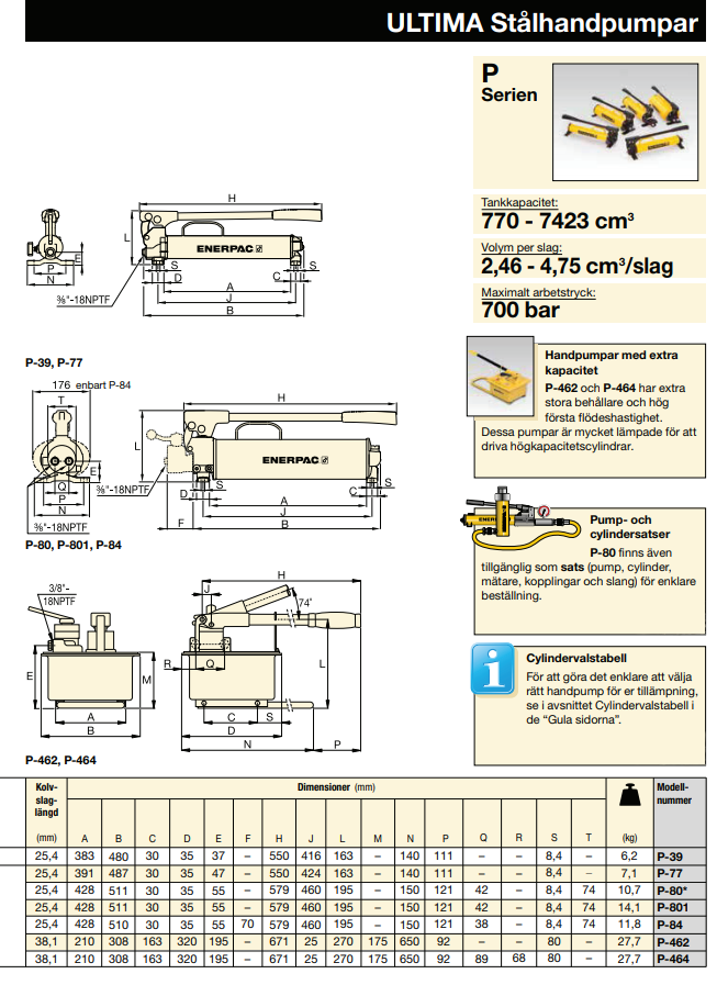 Enerpac Ultima stålhandpump P84 / 2-stegs - Bengtssons Lifting