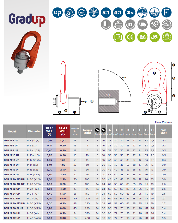 Lyftögla Codipro DSR M10 UP/ Maxlast: 0,9 ton i 90° lyftvinkel ...