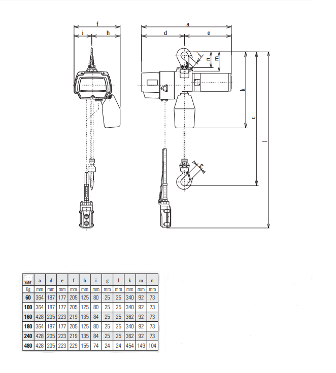 Kättingtelfer CMF100, Maxlast: 100 kg / 3/12 m/min - Bengtssons Lifting