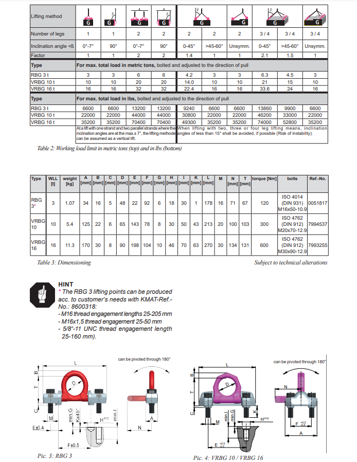 Lyftögla RUD VRBG M20 / Maxlast: 10 ton - Bengtssons Lifting