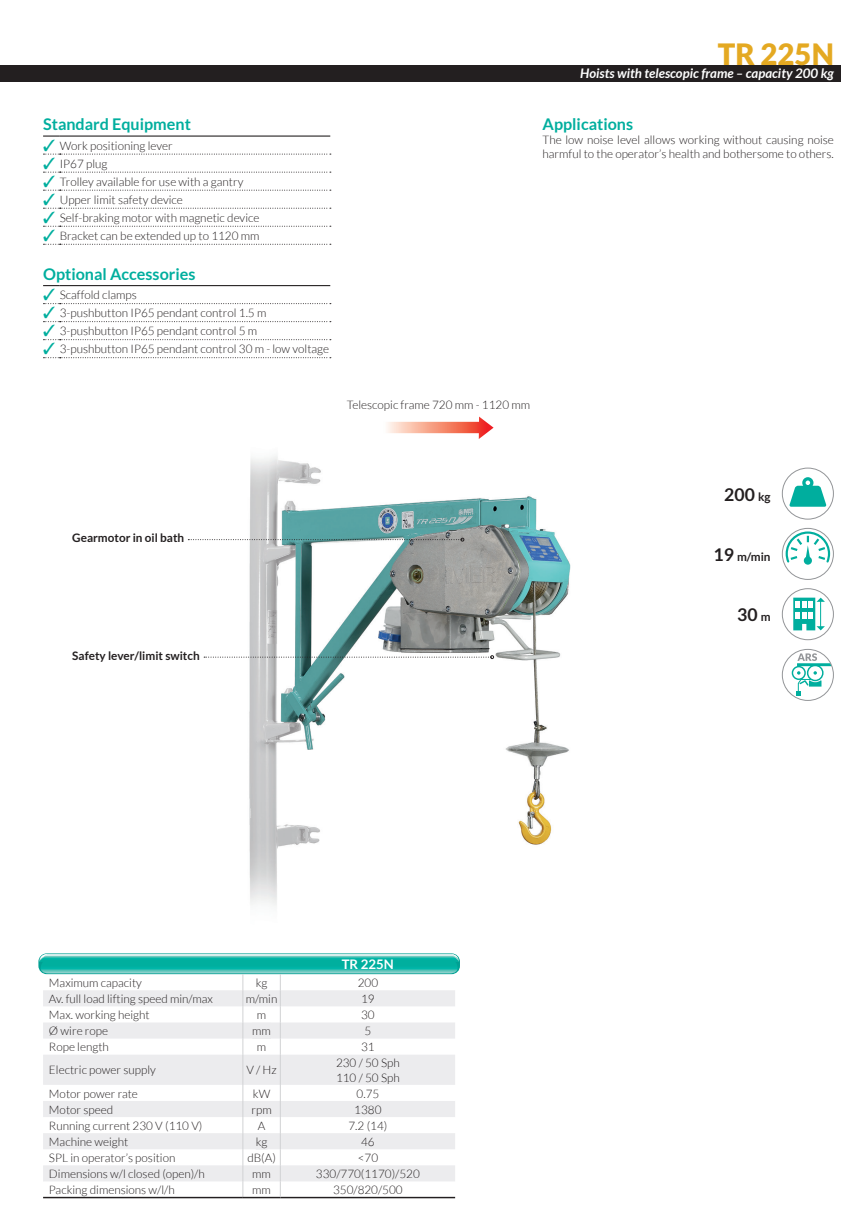 Ställningsvinsch IMER TR 225 N / Maxlast: 200 kg (19 m/min ...