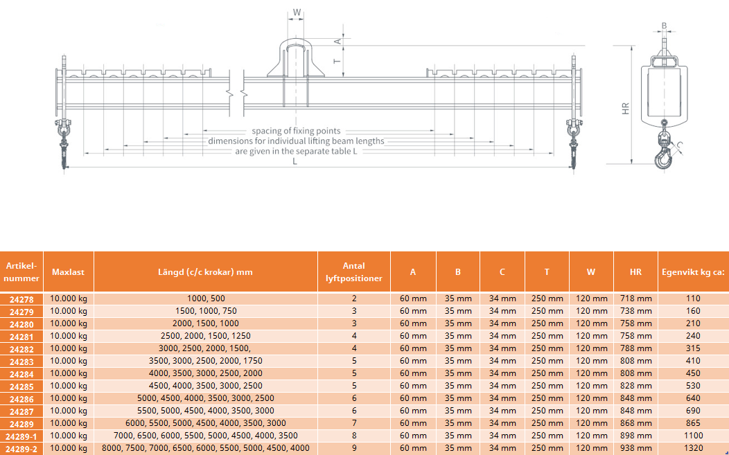 Lyftok Justerbart Maxlast: 10 000 kg / 5-2,5 meter - Bengtssons Lifting