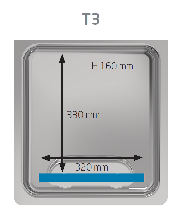Vakuummaskin Henkovac T3 - Segerhammar MaskinService