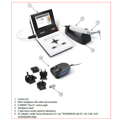 klardent.se - X-Smart® Plus handpiece set