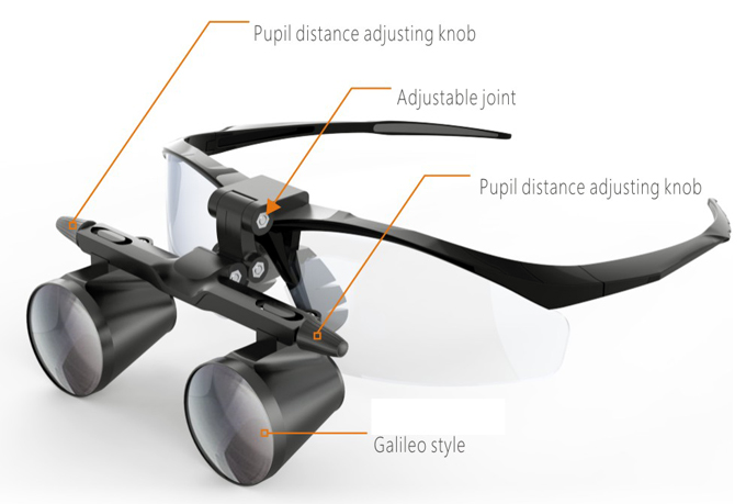 klardent.se - KWS Light Galileo Lupp 2.5X