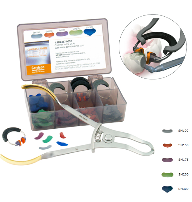klardent.se - Garrison Composi-Tight 3D Complete Kit