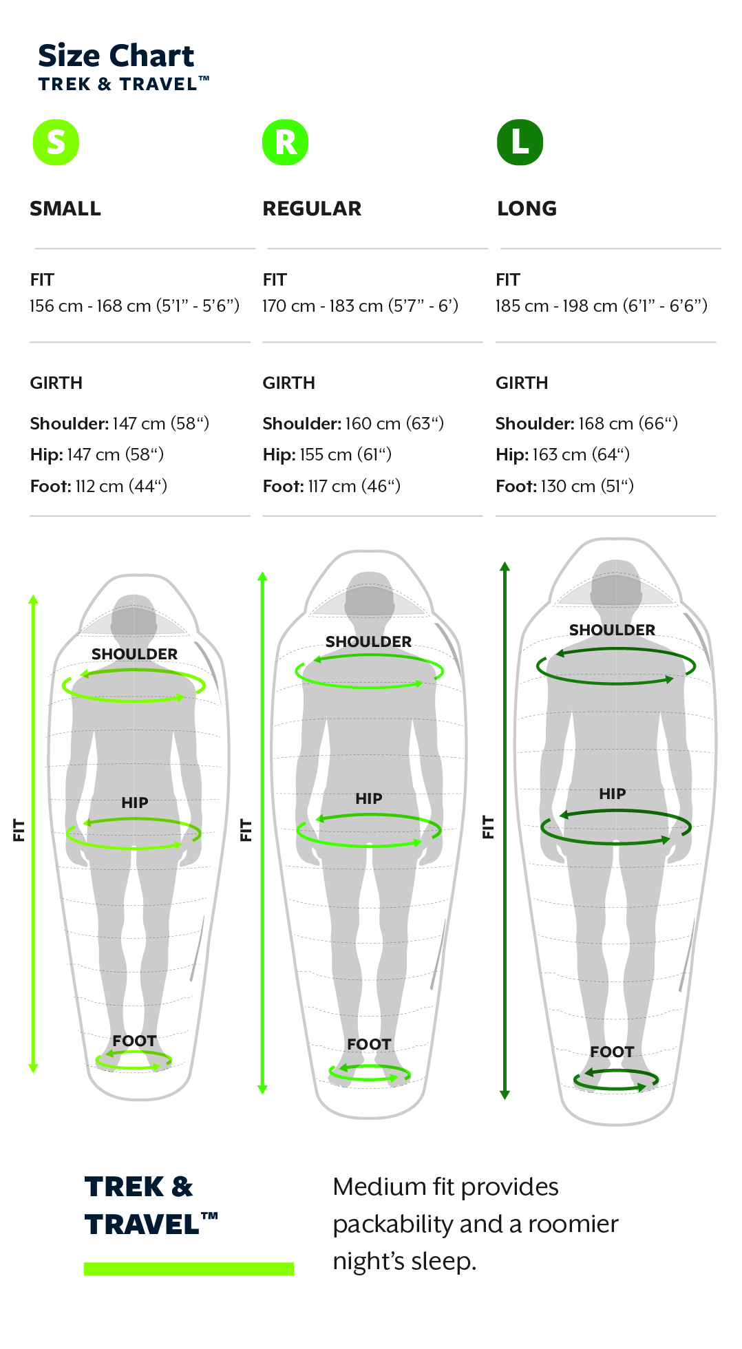 Sleeping Bag Size Chart Ubicaciondepersonas cdmx gob mx