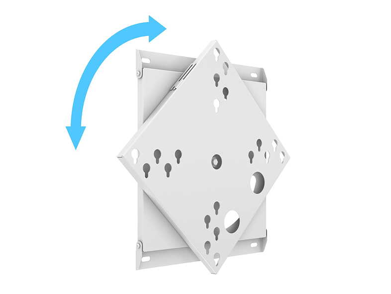 Flip & Rotation - Multibrackets