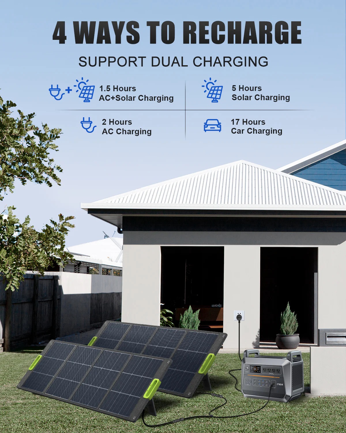 Powerstation 2000W - 230V - Power Station 2000 Watt - CTECHi ...