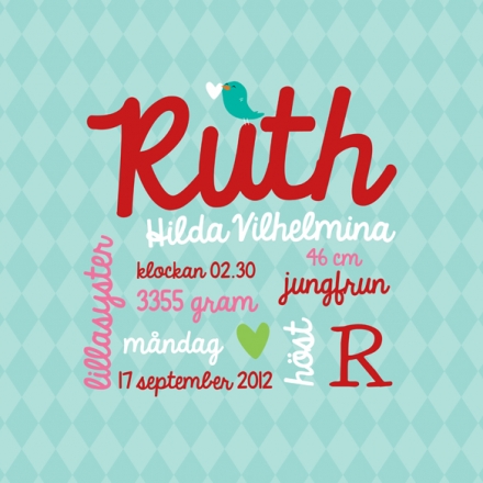 Namntavla - Namn - Anna Göran Design