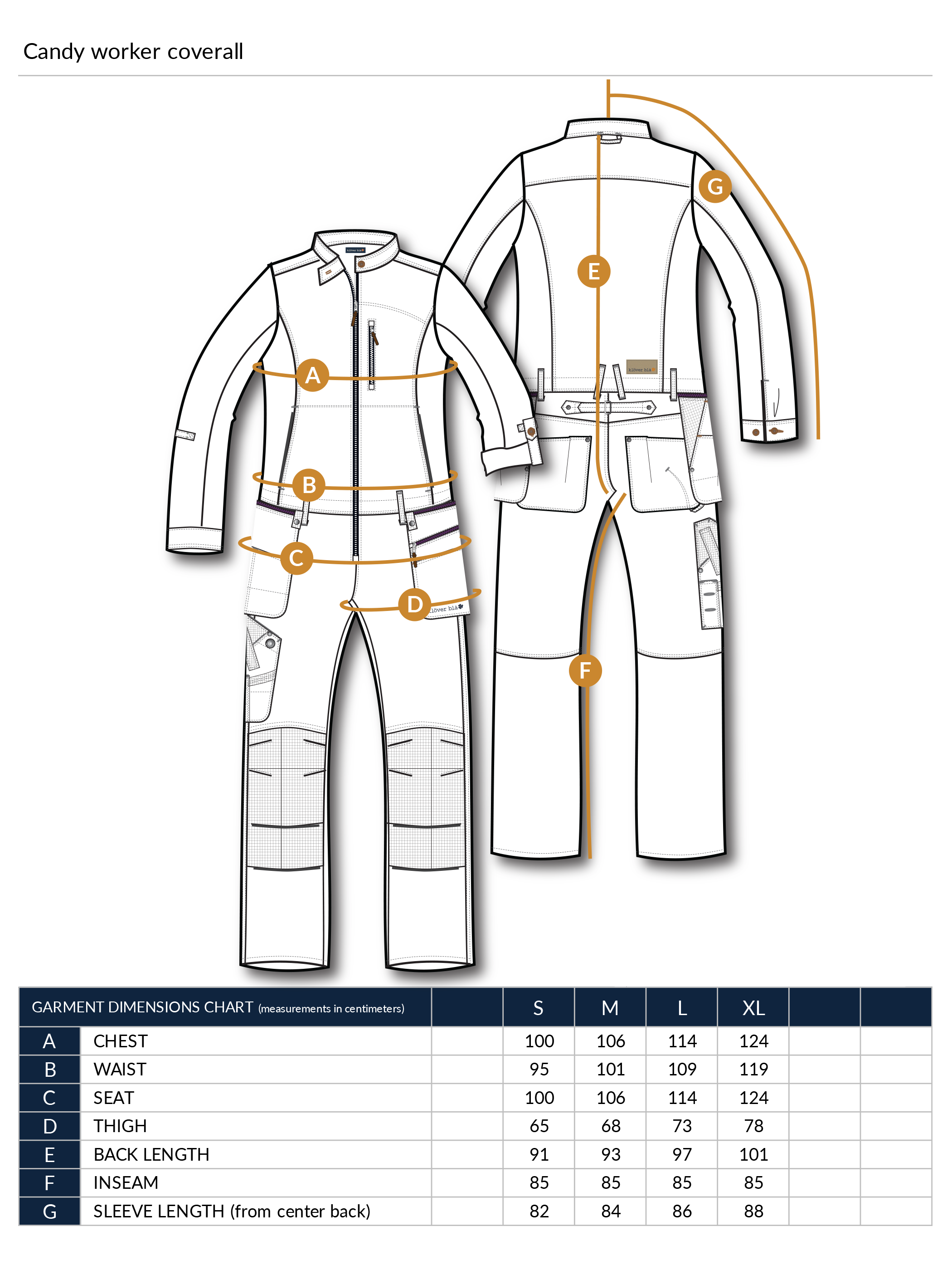 Candy worker coverall - women’s work overalls - Flora Manufaktur ENG