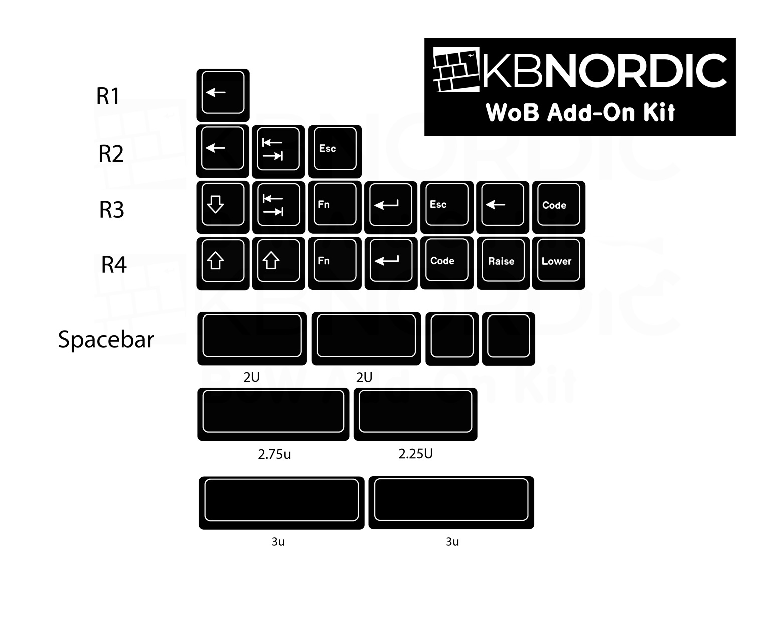 WoB Keycaps PBT dye-sub Addon-kit KBnordic - KBnordic
