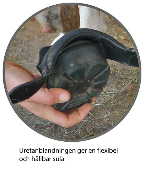 Easyboot Mini - Easyboot.nu