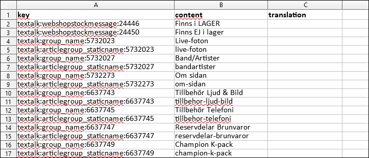 Languages - Abicart.com