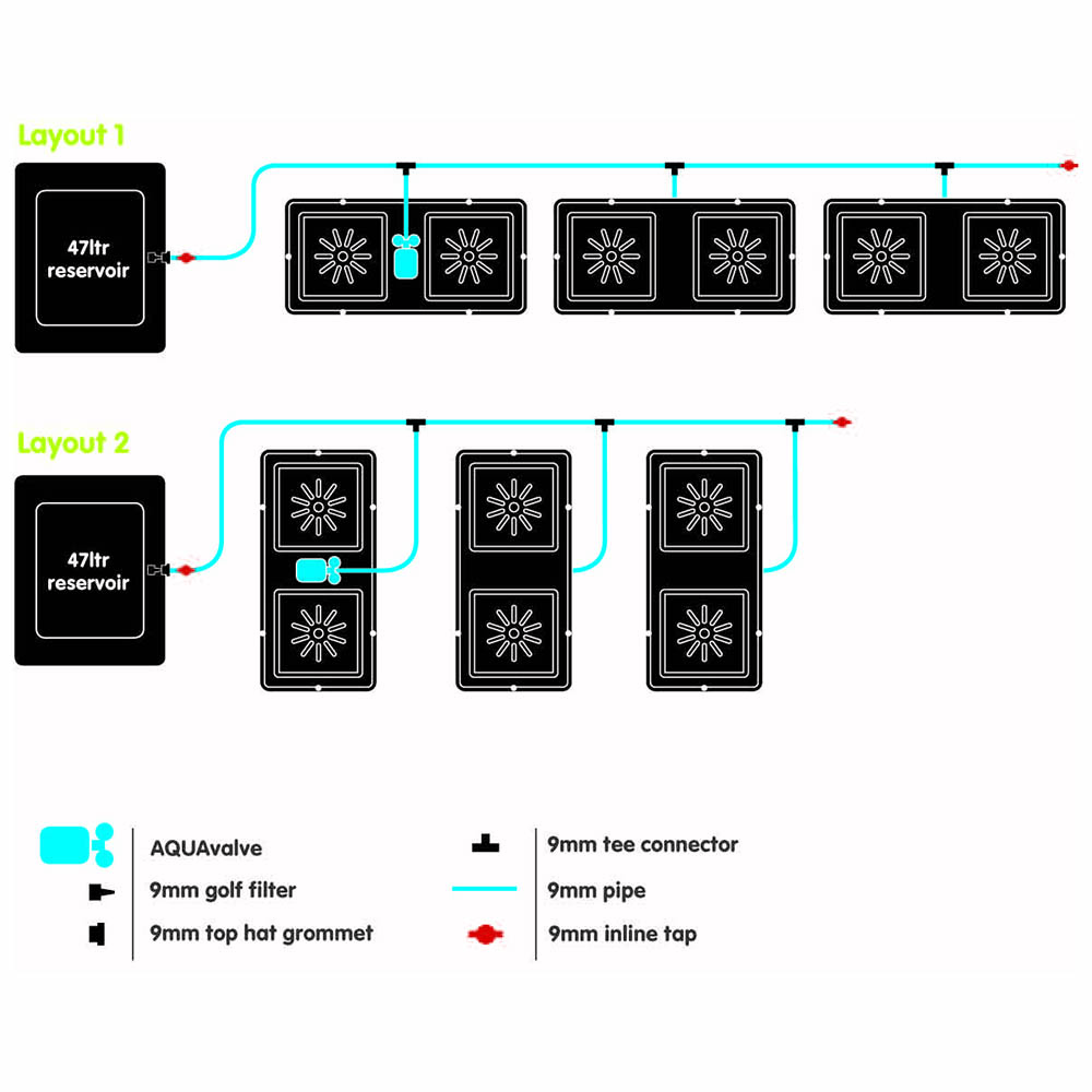 AutoPot easy2grow 6 pot | Självbevattningssystem | Hydrogarden