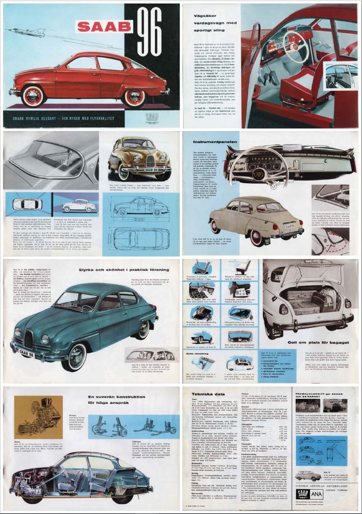 Poster SAAB 96 - Classic Saab Racing