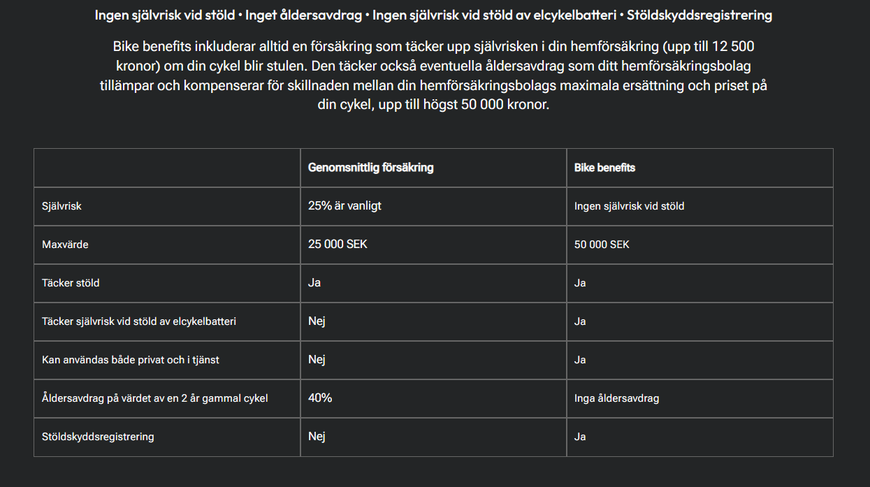 Torpa Cykelservice - Förmånscykel Bike Benefits